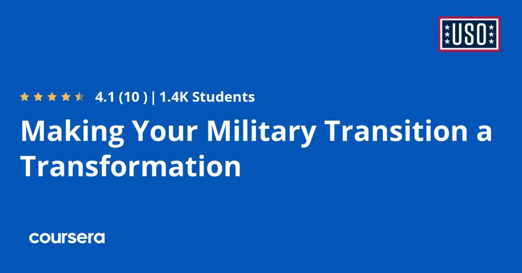 Personal Development Archives - Page 2 of 3 - Coursya