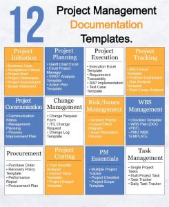 850+ Project Management Templates in Excel and Word FREE Download - Coursya