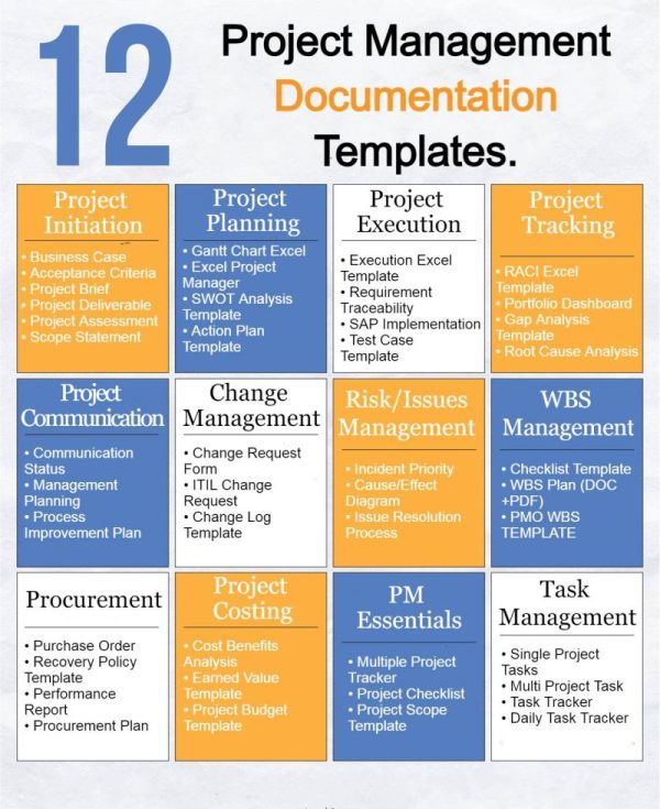850+ Project Management Templates in Excel and Word FREE Download - Coursya