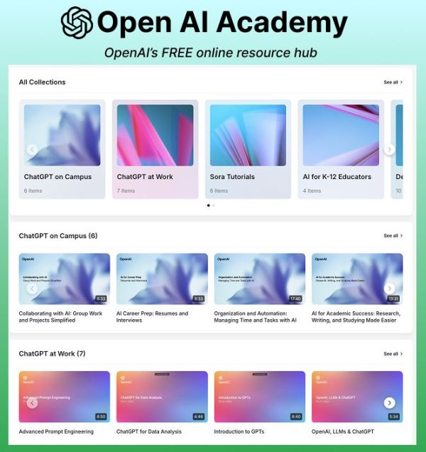 OpenAI Academy: Your Gateway to Free, Beginner-Friendly AI Education - Coursya