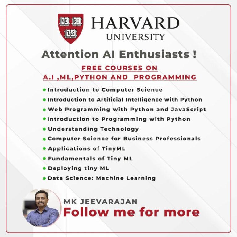 Free Courses Archives - Coursya