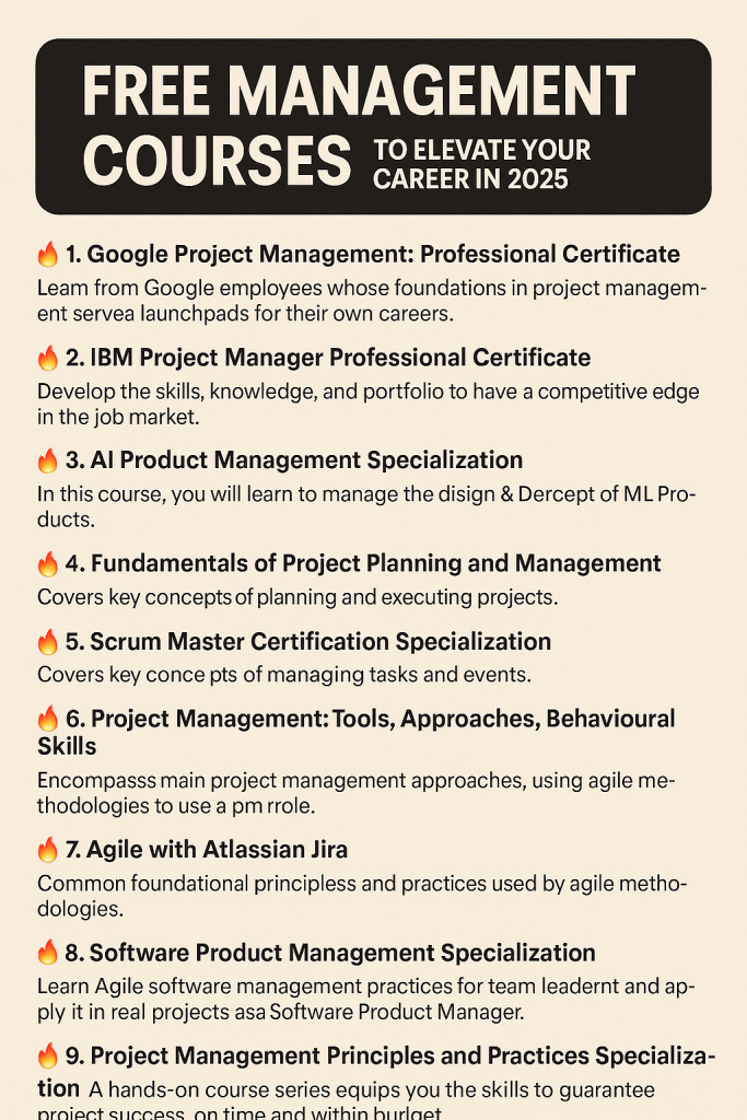 10 Free Management Courses to Elevate Your Career in 2025 - Coursya